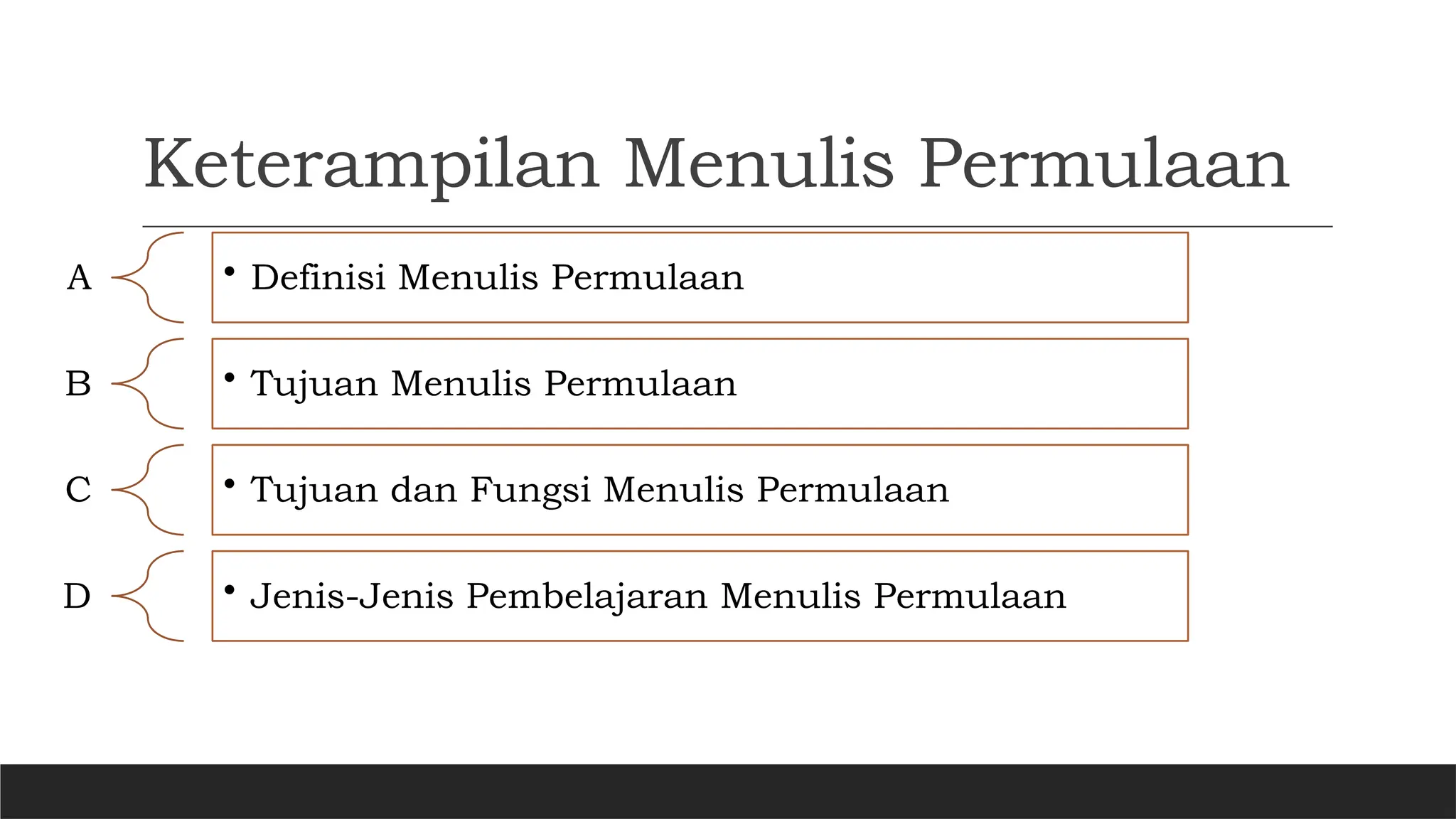 Presentantion Evy Keterampilan Menulis Pptx