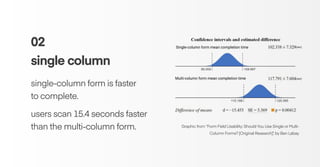 Form Design: Best practices | PPT