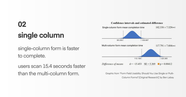 Form Design: Best practices | PPT