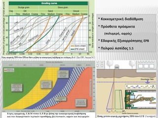 Dissertation Presentation Open Univ of Greece | PDF