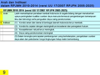 RPJPN dan RPJMN | PPT