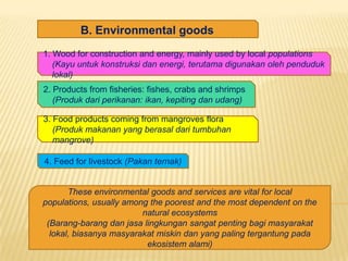 Membangun Mangrove Learning Center dengan kekuatan masyarakat lokal | PPTX