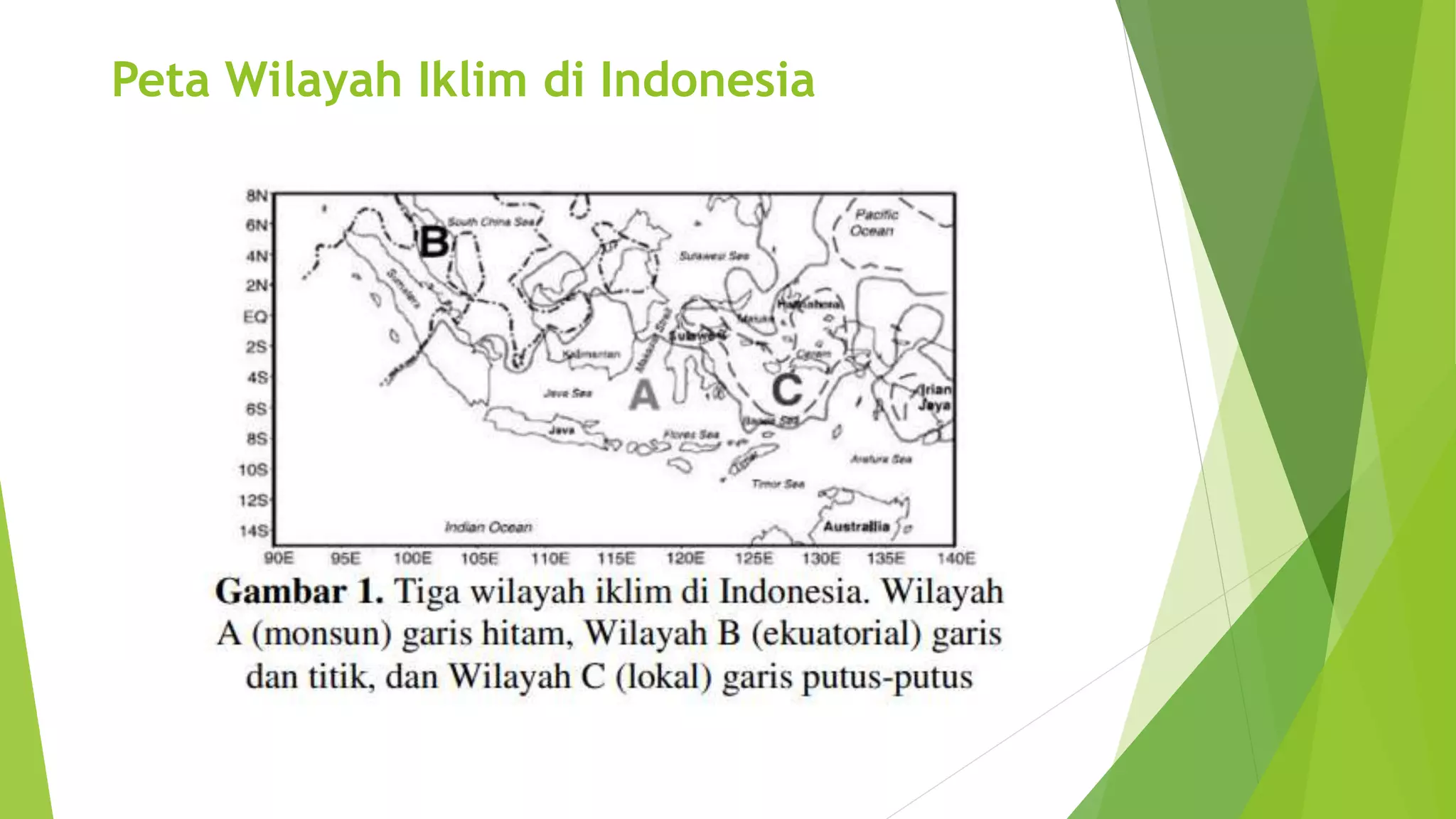 PERUBAHAN IKLIM | PPTX