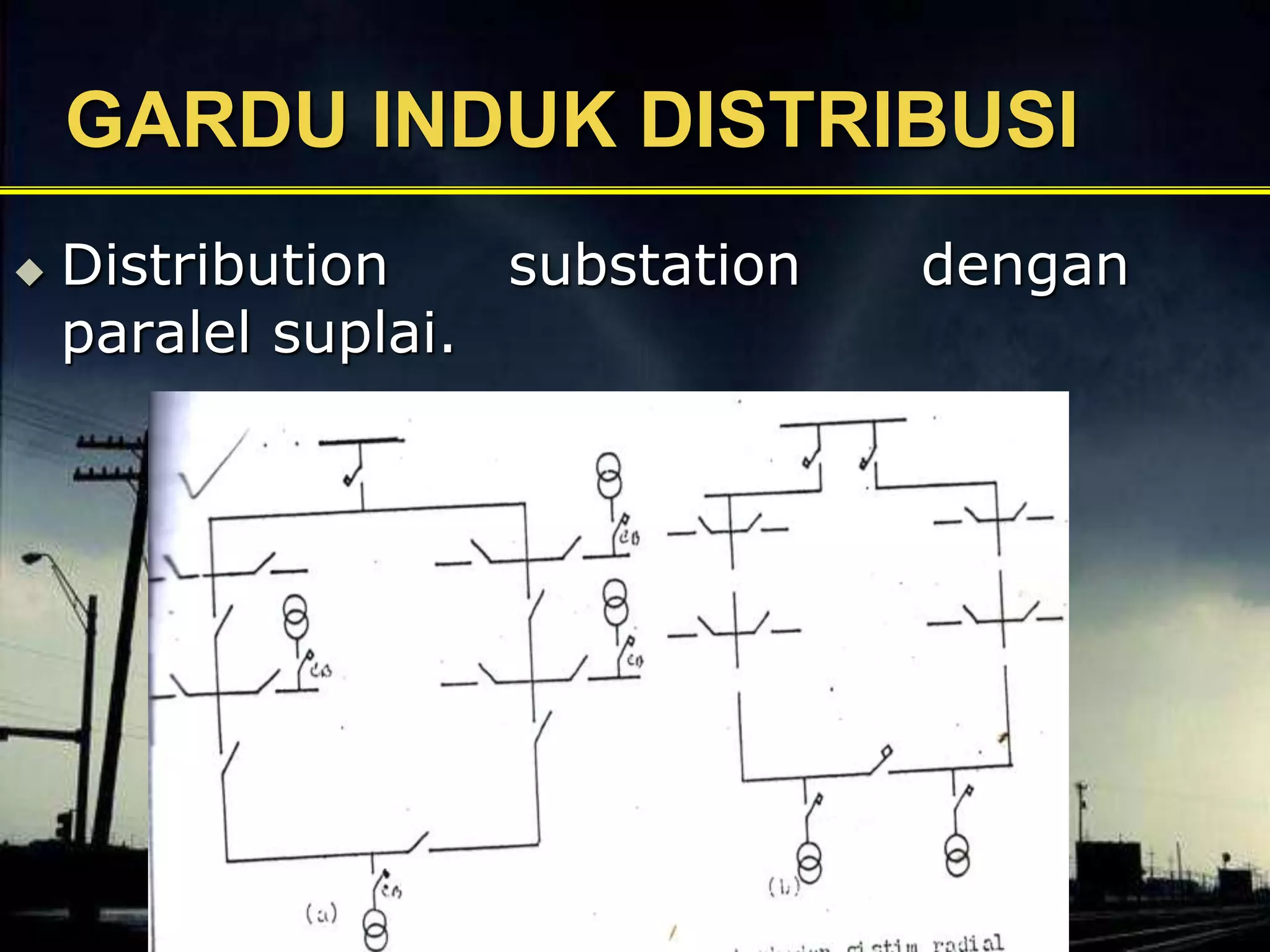 JARINGAN SISTEM DISTRIBUSI PADA SISTEM TENAGA LISTRIK | PPTX