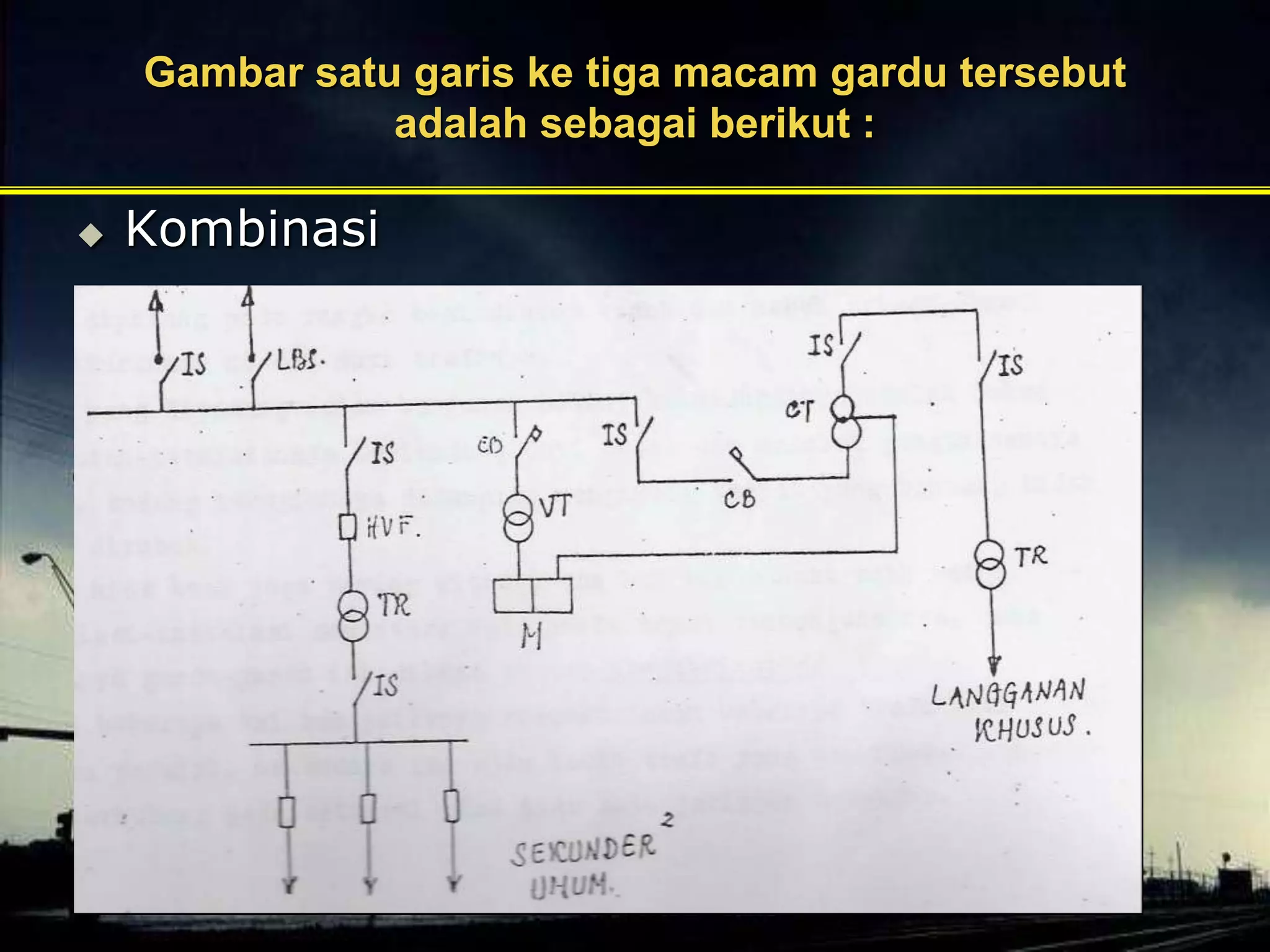 JARINGAN SISTEM DISTRIBUSI PADA SISTEM TENAGA LISTRIK | PPTX