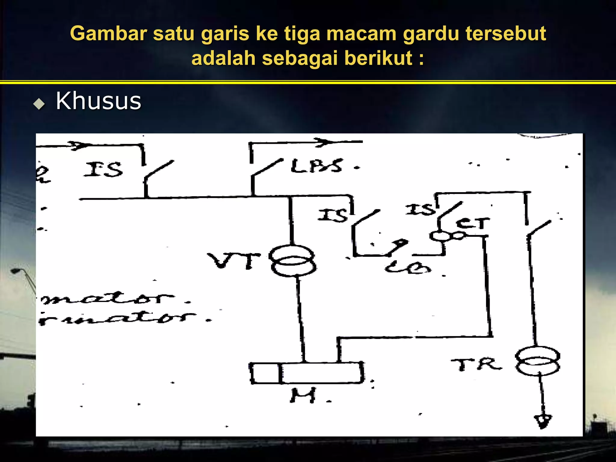 JARINGAN SISTEM DISTRIBUSI PADA SISTEM TENAGA LISTRIK | PPTX