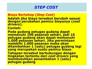 Presentase konsep manajemen biaya chapter 3 (revisi) | PPT