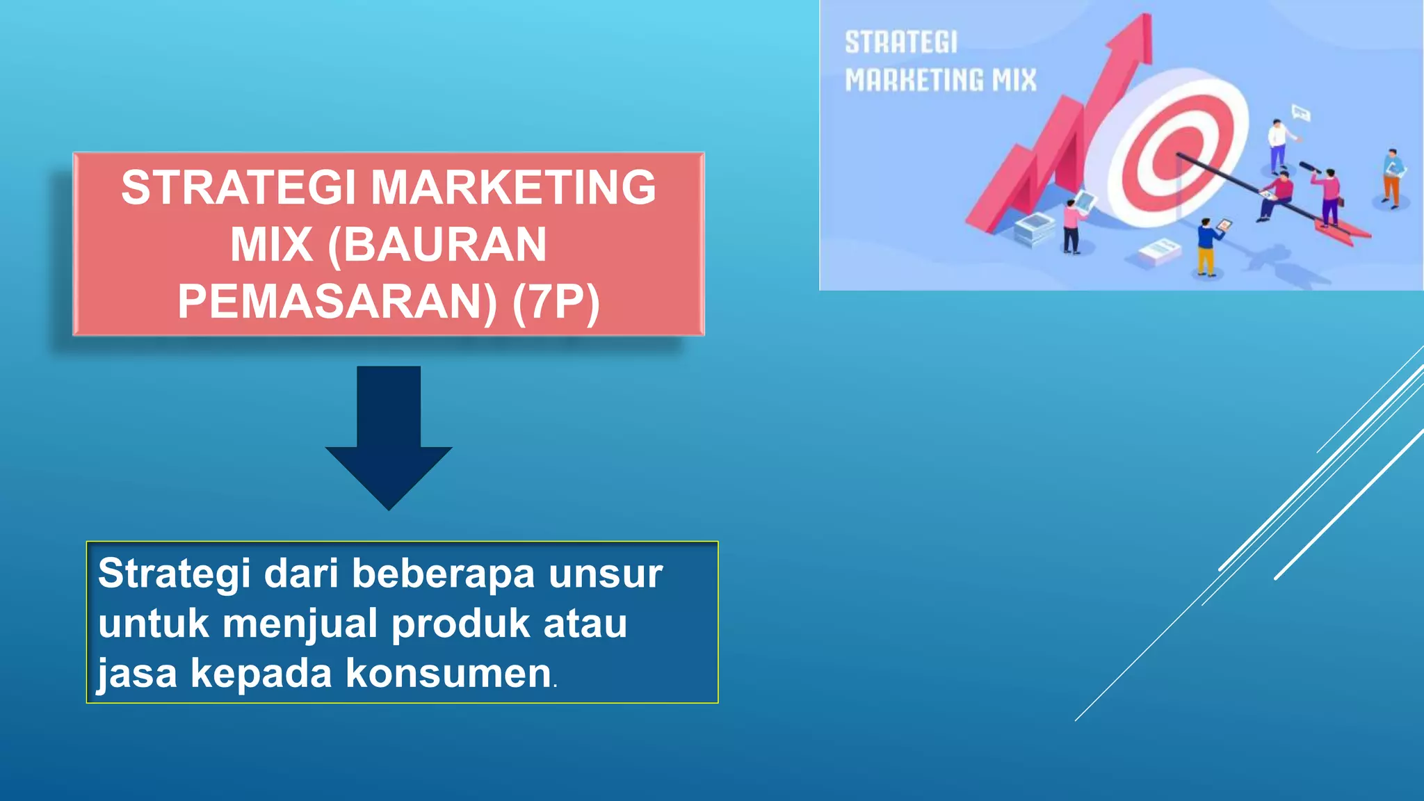 Presentase Marketing Mix (7P).pptx