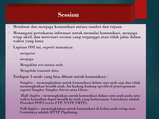 Komunikasi Dengan OSI Layer | PPTX
