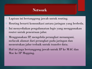 Komunikasi Dengan OSI Layer | PPTX