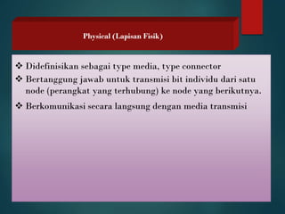 Komunikasi Dengan OSI Layer | PPTX