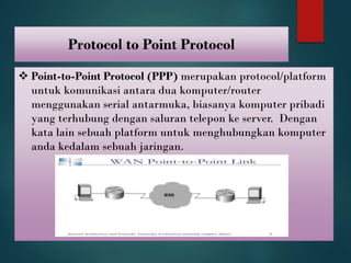 Komunikasi Dengan OSI Layer | PPTX