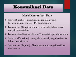 Komunikasi Dengan OSI Layer | PPTX