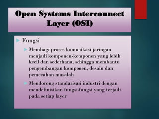 Komunikasi Dengan OSI Layer | PPTX