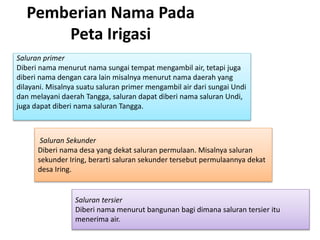 PETA IRIGASI OBEL MINE'13 UNIPA | PPTX