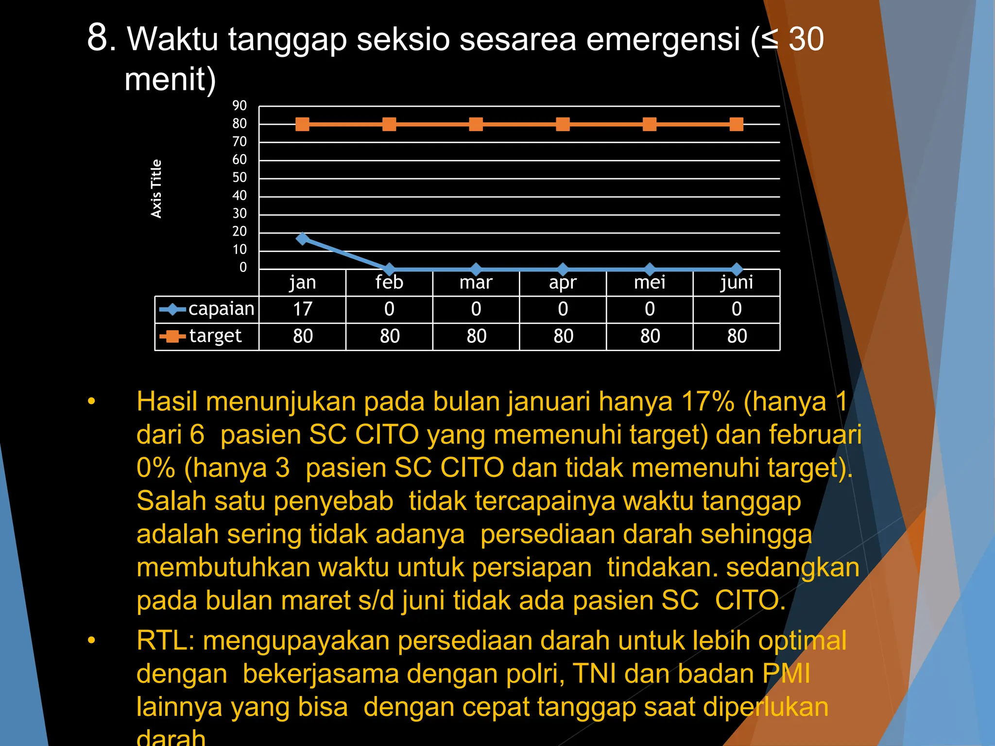 PRESENTASE PMKP untuk akreditasi rumahsakit.pdf