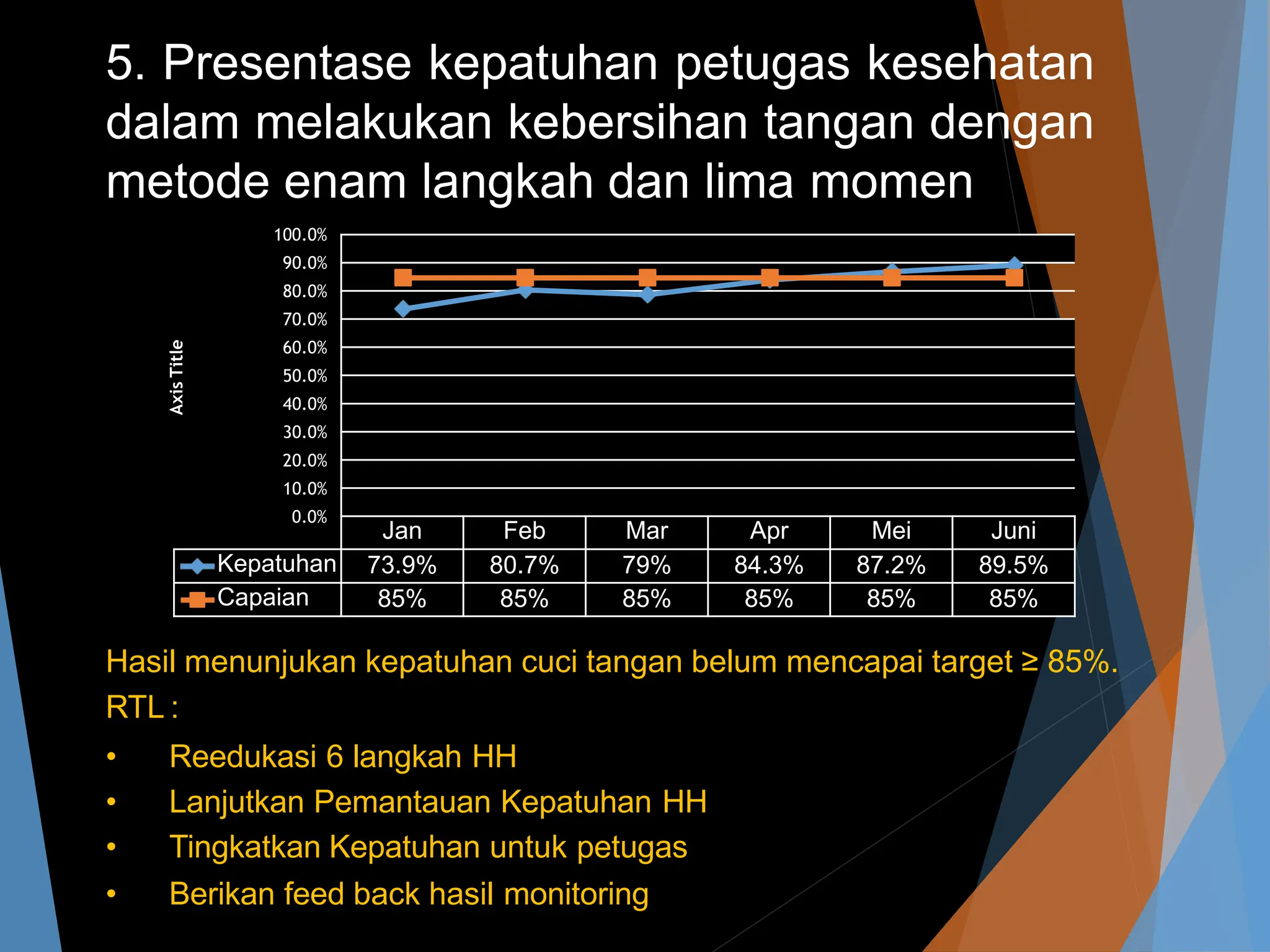 PRESENTASE PMKP untuk akreditasi rumahsakit.pdf