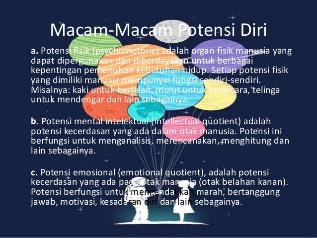 Presentase potensi diri