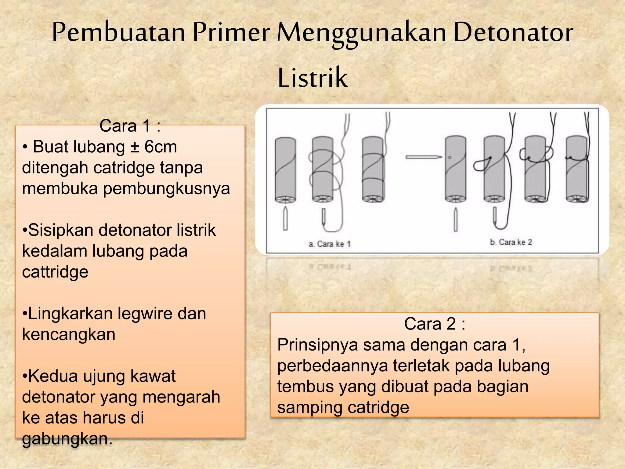 Primer, booster dan alat pemicu peledakan. OBEL MINE'13 UNIPA | PPTX