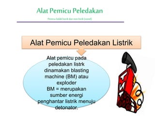 Primer, booster dan alat pemicu peledakan. OBEL MINE'13 UNIPA | PPTX