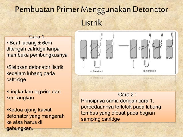 Primer, booster dan alat pemicu peledakan. OBEL MINE'13 UNIPA | PPTX