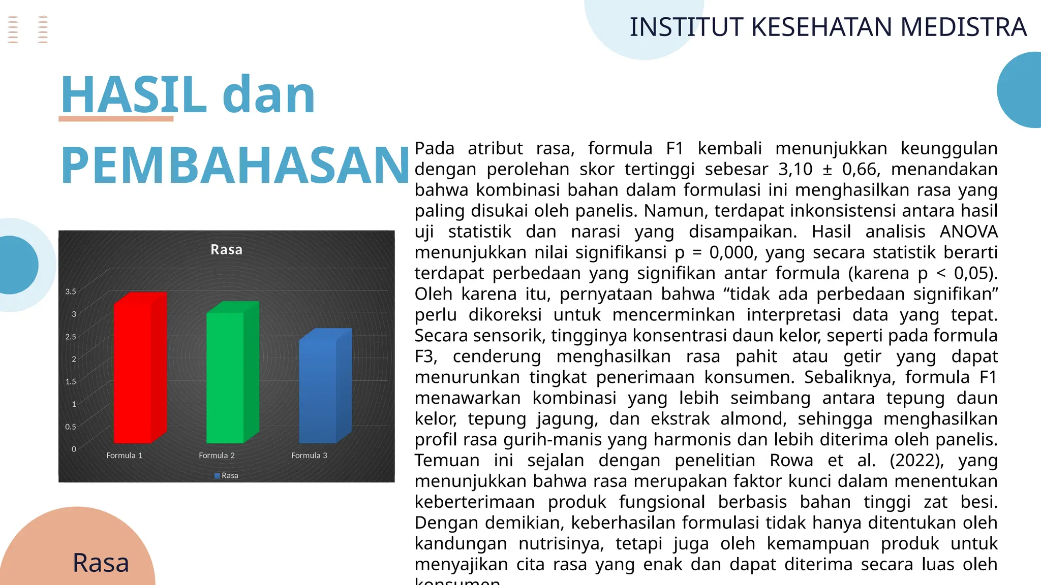 Pengaruh pemberian ASI ekslusif dengan susu formula | PPTX