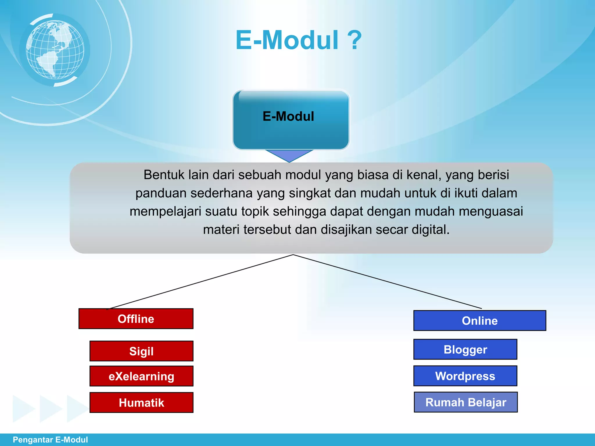 Presentase singkat Pembuatan E-Modul | PPTX