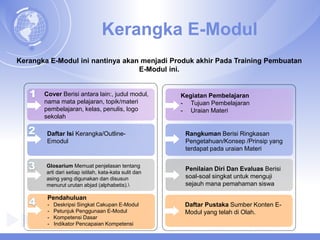 Presentase singkat Pembuatan E-Modul | PPTX