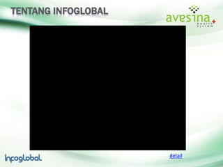 Presentasi Avesina | PPTX