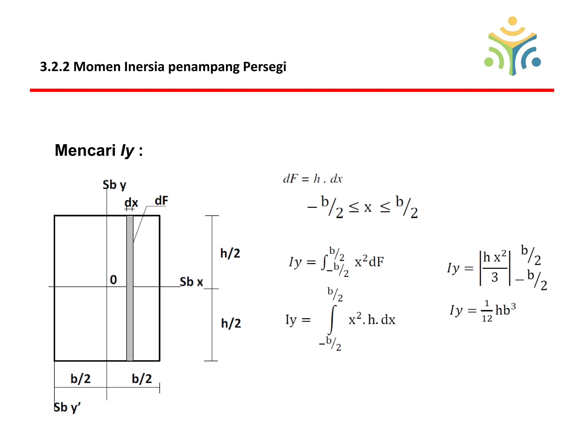 Presentasi - 09 Analisis Kekuatan Statis Tertentu_dasar_momen inertia ...