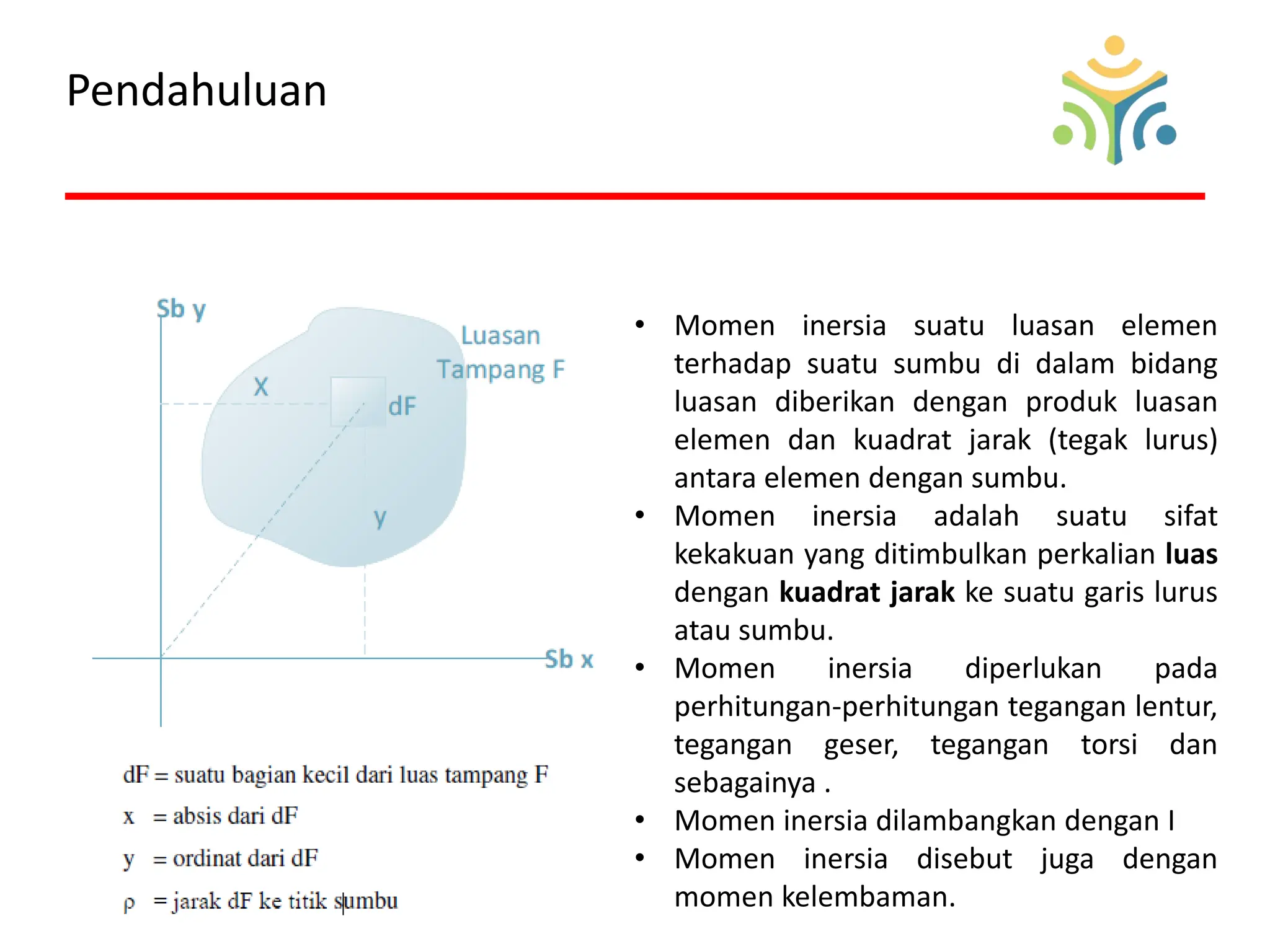 Presentasi - 09 Analisis Kekuatan Statis Tertentu_dasar_momen inertia ...