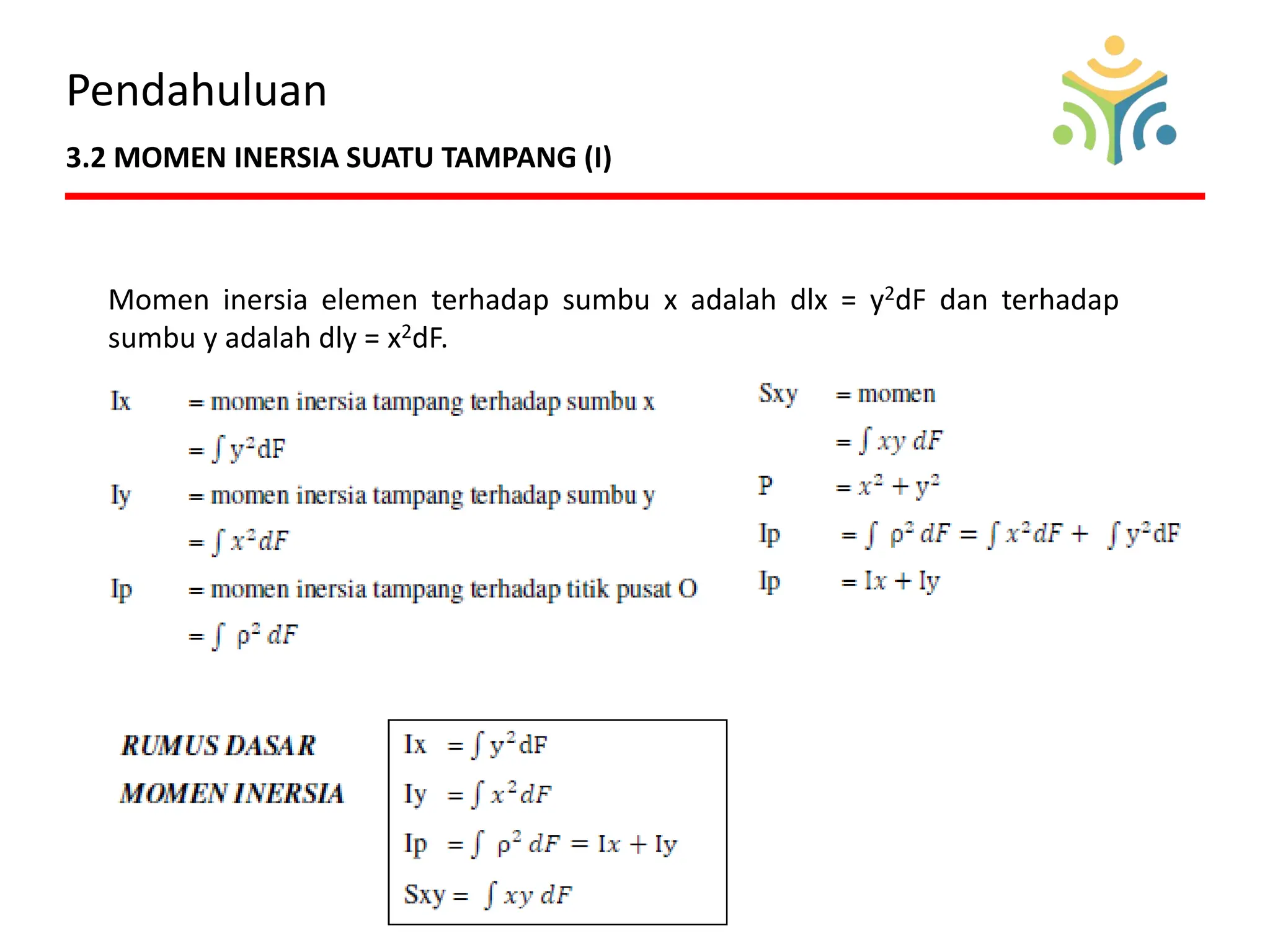 Presentasi - 09 Analisis Kekuatan Statis Tertentu_dasar_momen inertia ...
