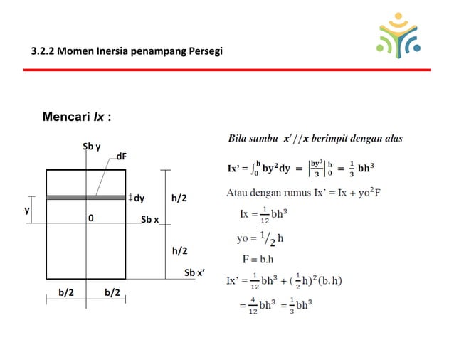 Presentasi - 09 Analisis Kekuatan Statis Tertentu_dasar_momen inertia ...