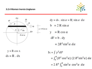 Presentasi - 09 Analisis Kekuatan Statis Tertentu_dasar_momen inertia ...