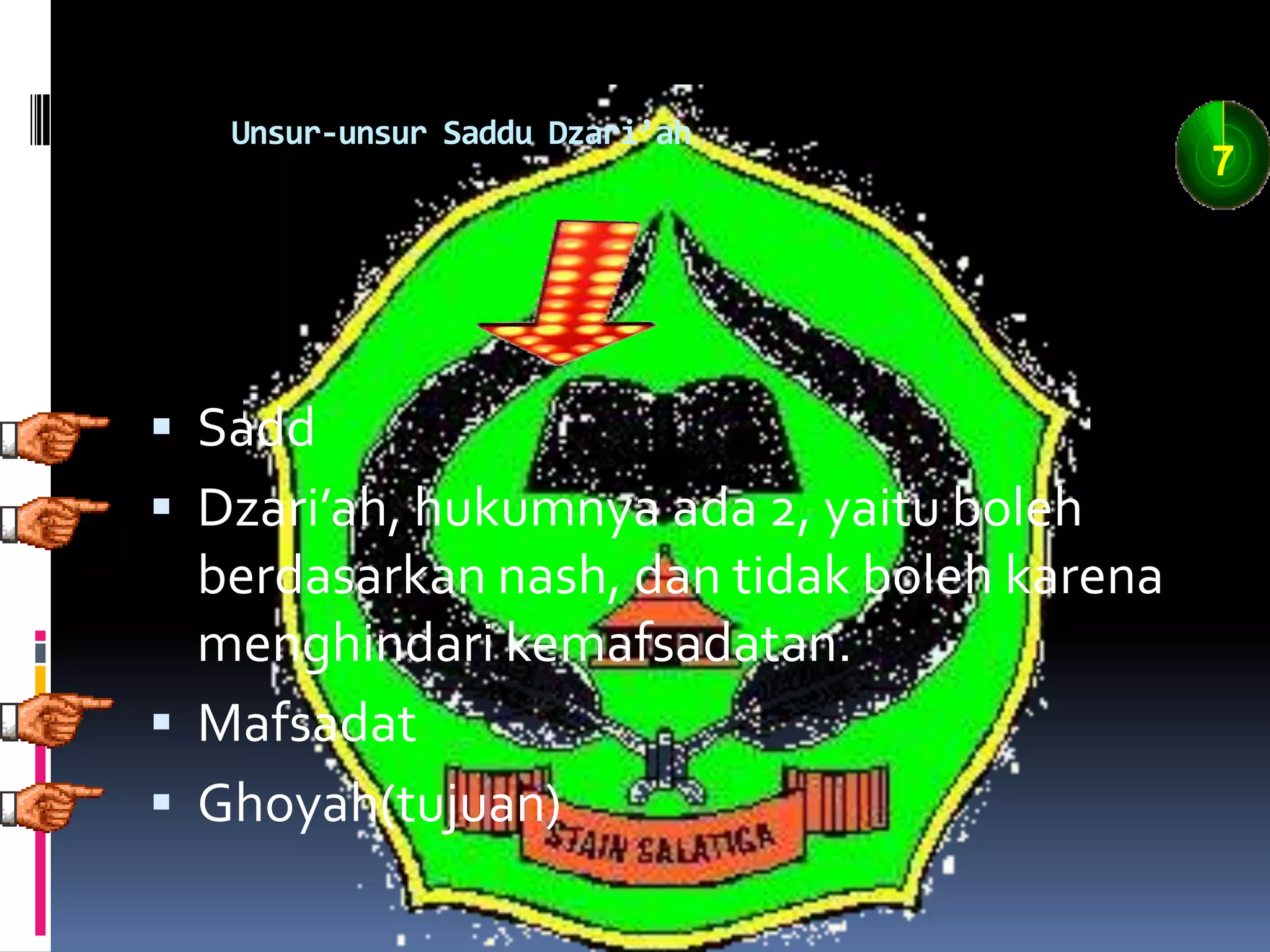 Saddu Dzar'iah presentasi | PPTX
