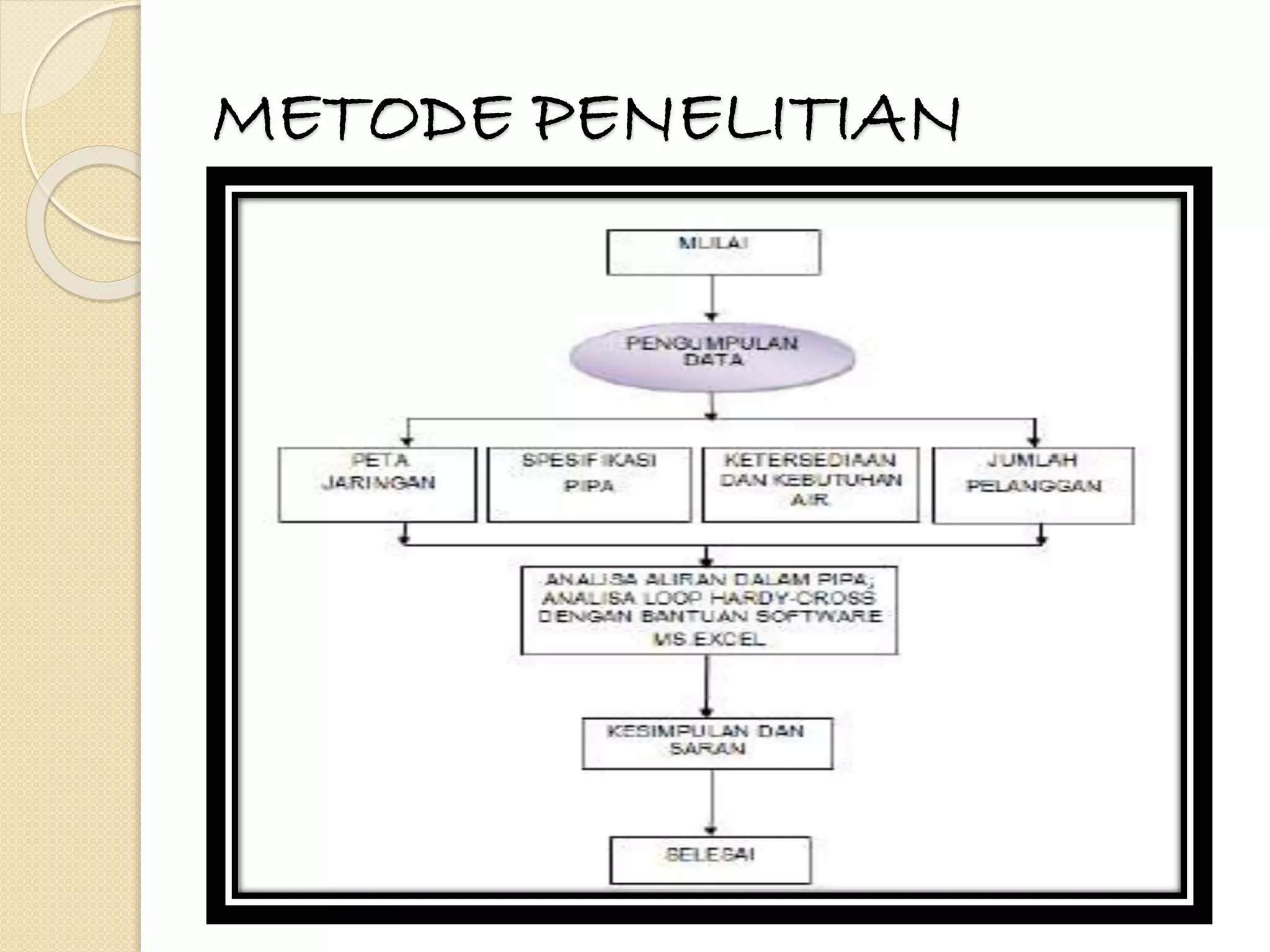 mekanika flida | PPTX