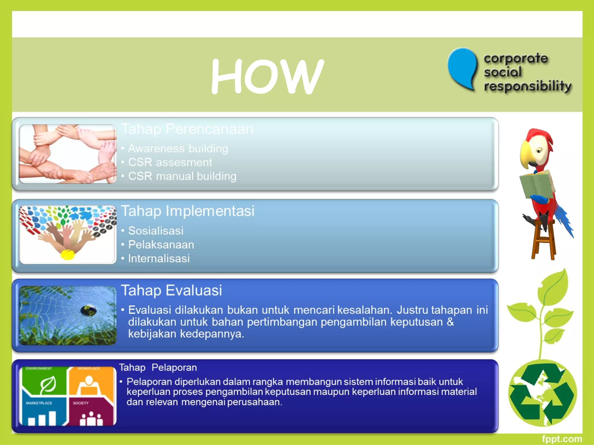 Presentasi CSR | PPT