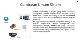 Rancang Bangun Sistem Monitoring Ruangan Dengan Server Raspberry Pi | PPTX