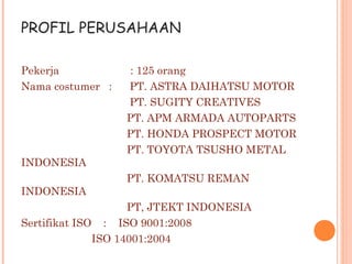 Presentasi | PPT