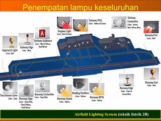 instalasi penerangan di bandara | PPT
