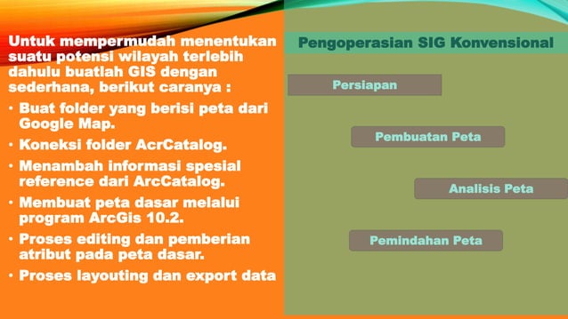 presentasi potensi pemetaan wilayah pedesaan | PPTX
