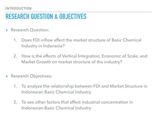Impact of FDI on Market Structure: The Case of Indonesian Basic ...