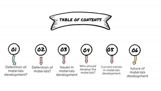 material development | PPTX
