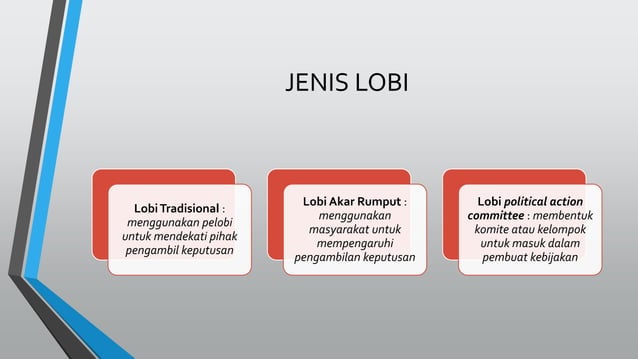 teknik lobi dan jaringan teknik lobi dan jaringan.pptx