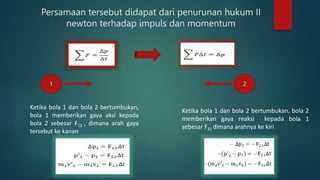 Presentasi fisika dasar impuls dan momentum.ppt