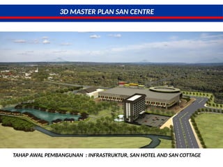 PRESENTASI DENAH HOTEL HOTEL BINTANG LIMA DENGAN DESIGN | PPTX
