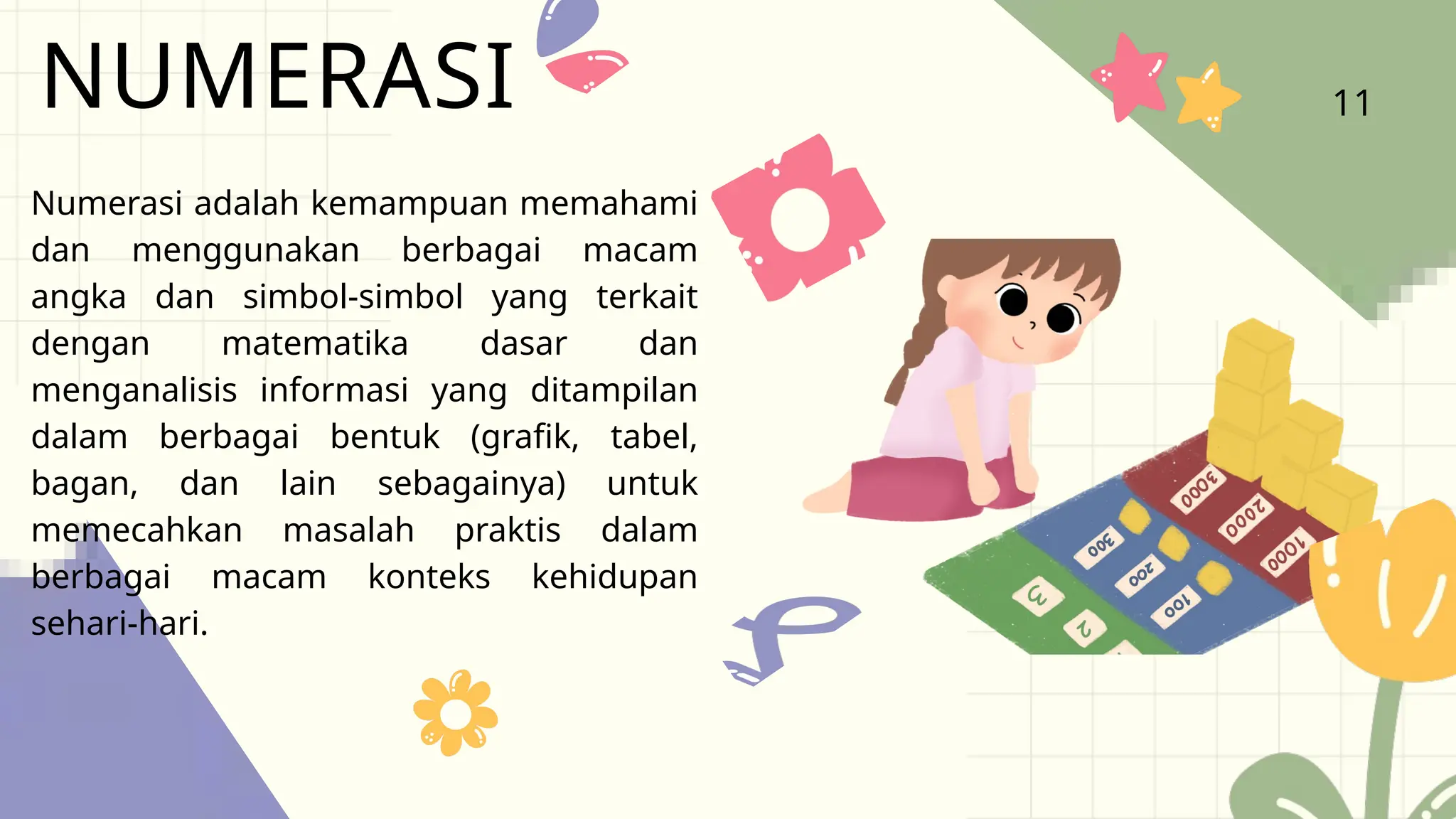 NUMERASI DAN LITERASI PEMBELAJARAN SD.pptx