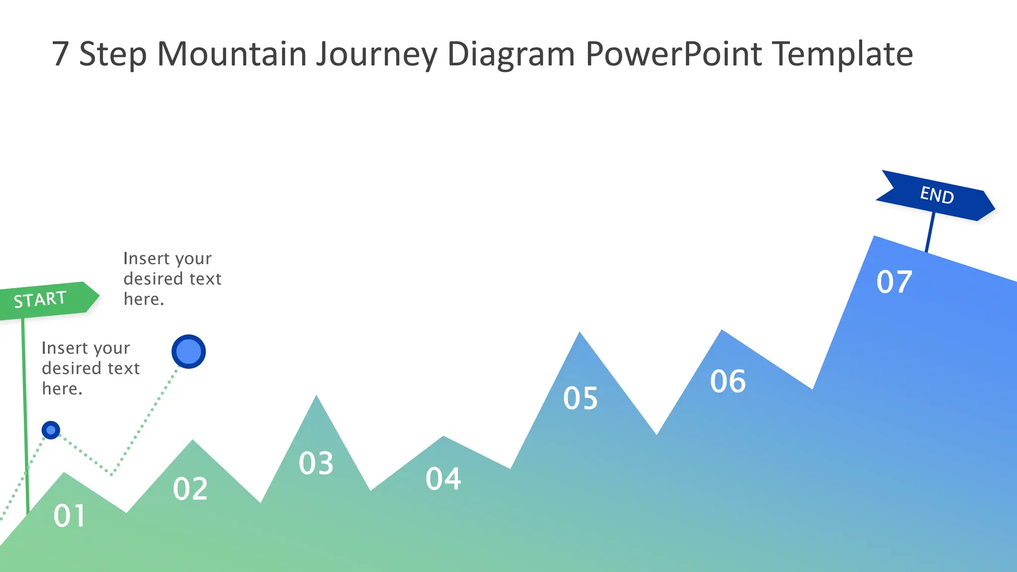Presentasi -7-step-journey-diagram-powerpointp-template-16x9.pptx
