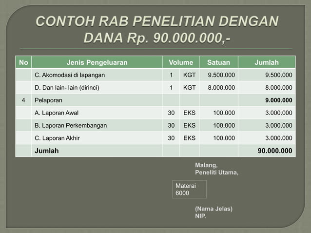 Presentasi teknik menyusun rab dalam suatu | PPTX