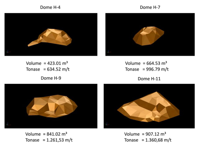 Presentasi-Analisis Perbedaan-Volume-& Tonase-EFO Export Final Ore.pptx